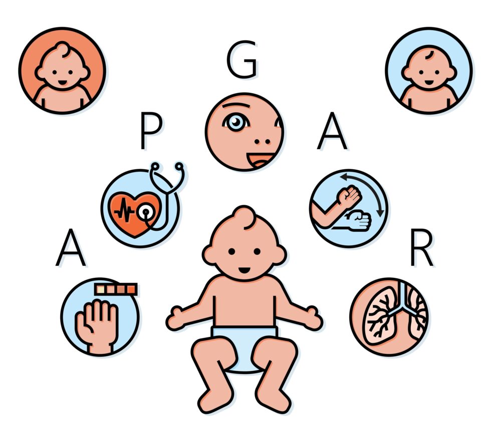 What Your Baby’s Apgar Score Can Reveal About Labor, HIE, And Cerebral ...